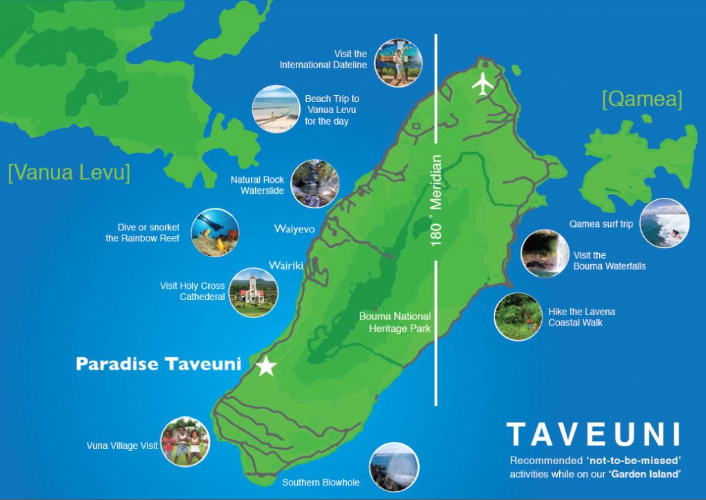 Best Taveuni Resorts | Scuba Diving Fiji